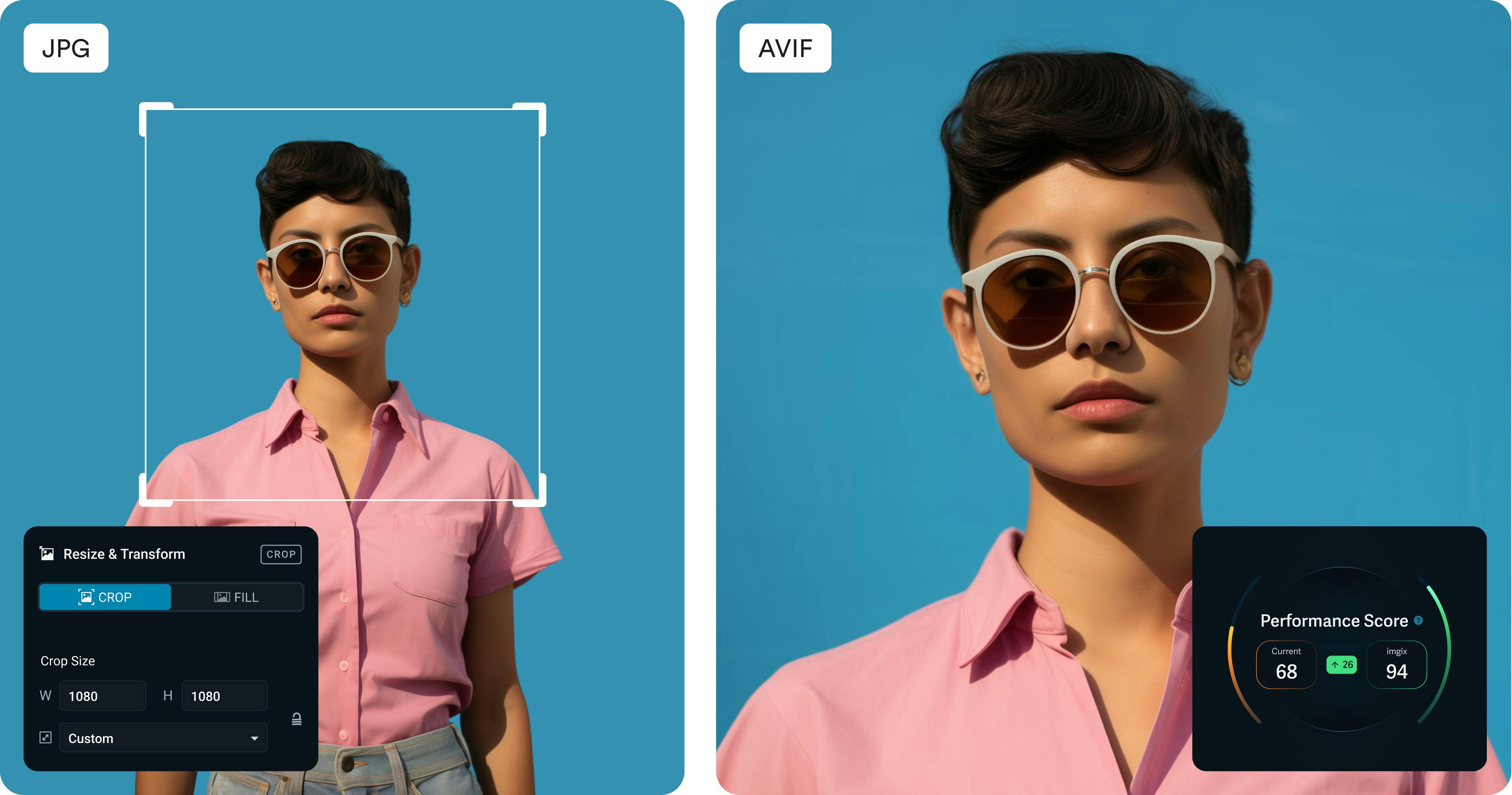 8 Best Practices in Image Optimization Used by Top Brands | imgix